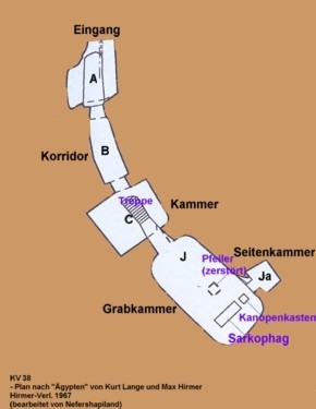 KV38 - Alchetron, The Free Social Encyclopedia